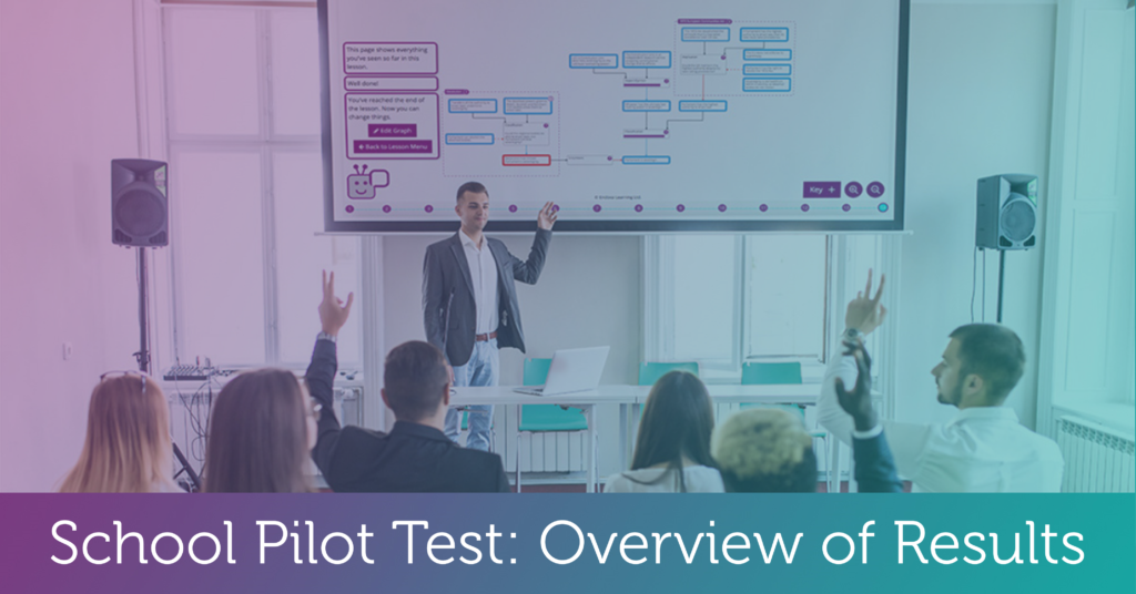 School Pilot Test: Overview of Results - Endoxa Learning